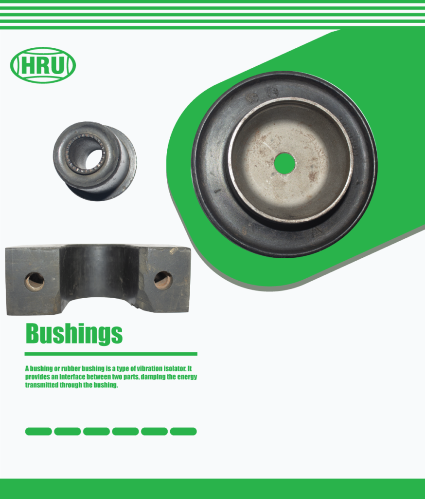 Automotives – Haryana Rubber Udyog